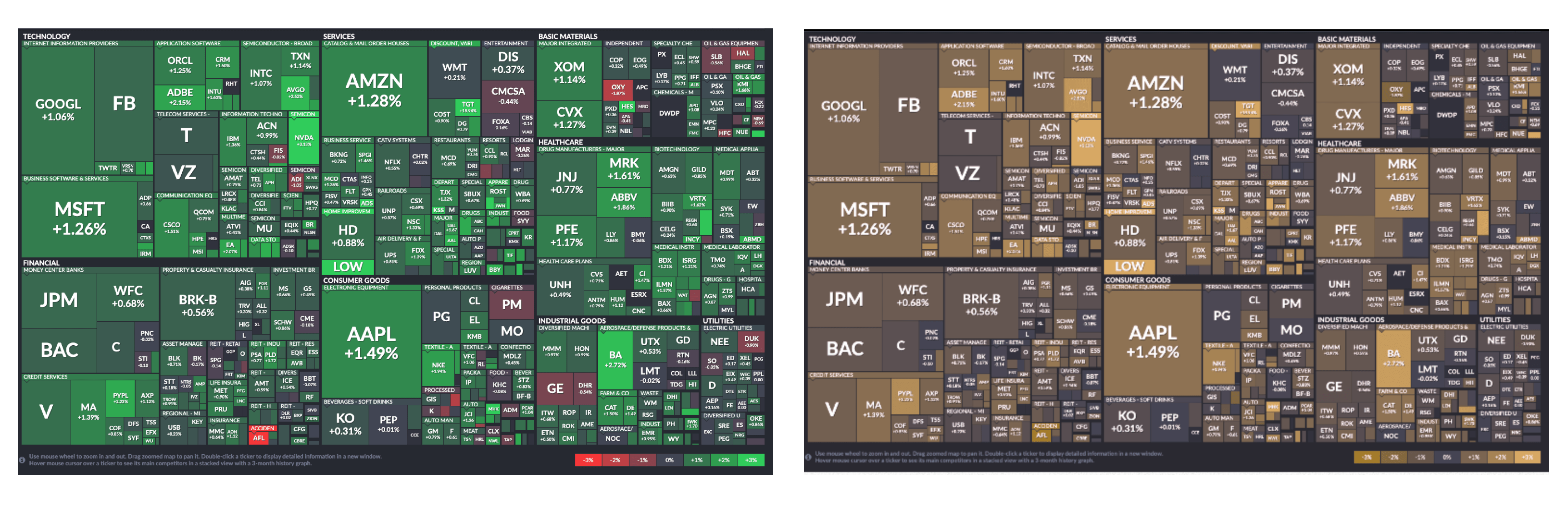 矩形式树状结构图（Treemaps）：复杂层次结构的数据可视化 - 设计吐司 - 设计新知·设计方法·设计利器